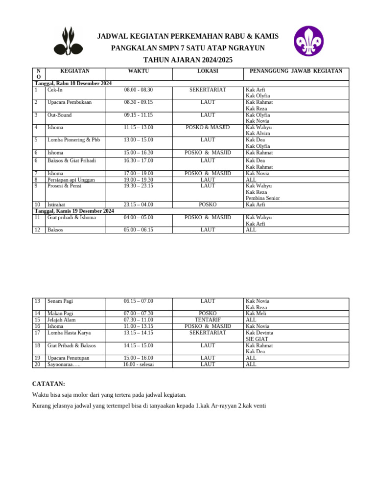 Jadwal Kegiatan Tempel Peraka | PDF