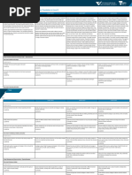 Grade 5 Life Skills 2025 Atps 3 | PDF | Rhythm | Track And Field