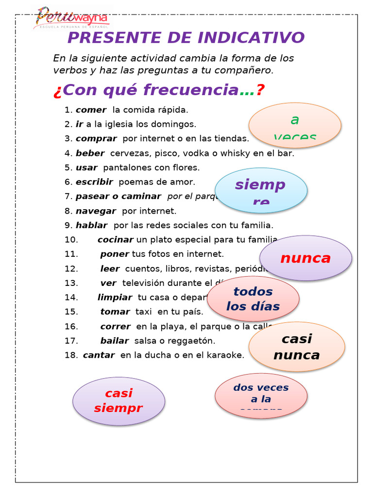 Presente de Indicativo - Responder (Regulares) | PDF