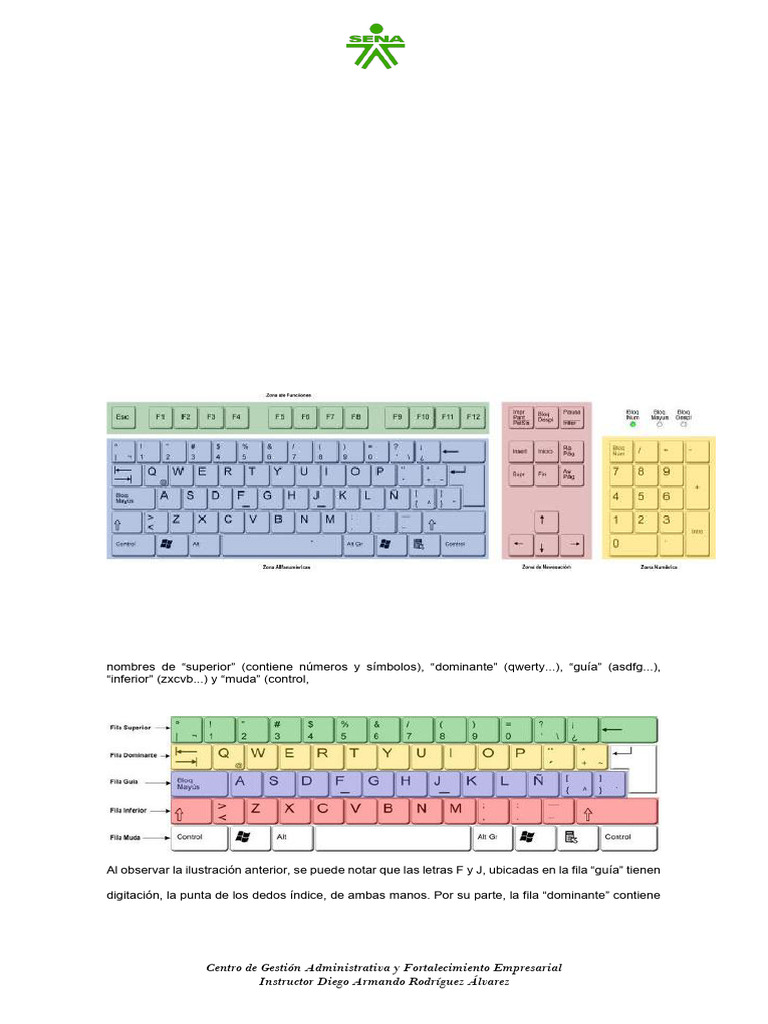 Técnicas de Digitación Efectiva | PDF | Teclado | Informática
