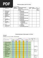 Laporan Pembelajaran Mendalam Revisi | PDF
