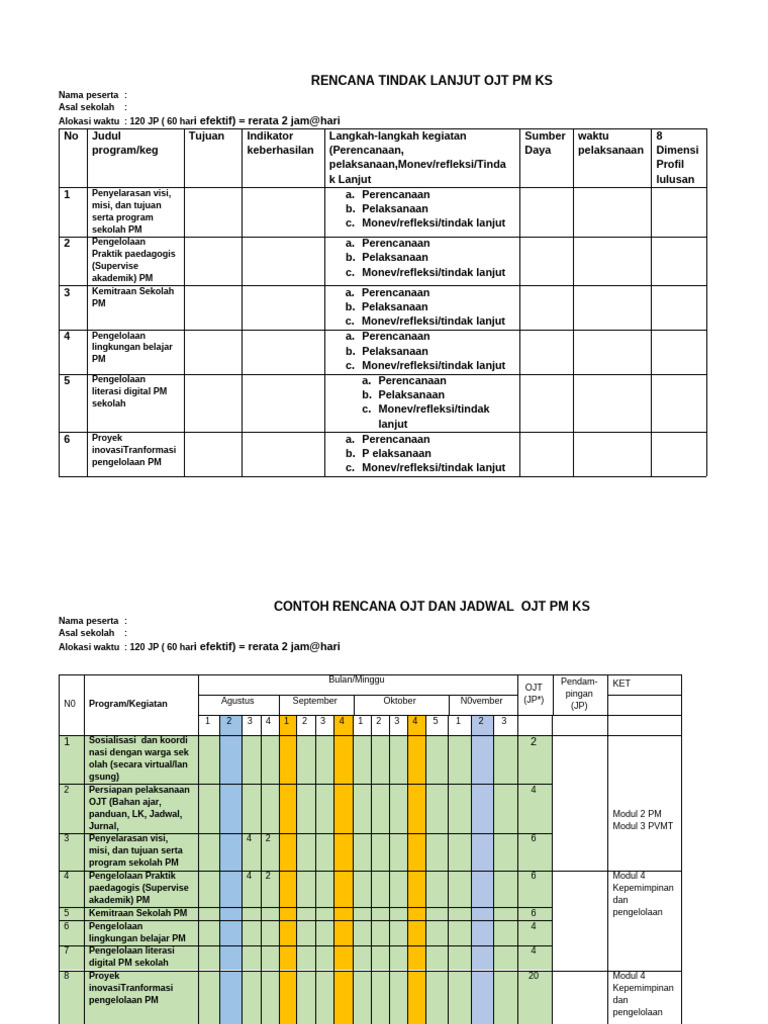Contoh Rencana Dan Jadwal Ojt PM Ks | PDF