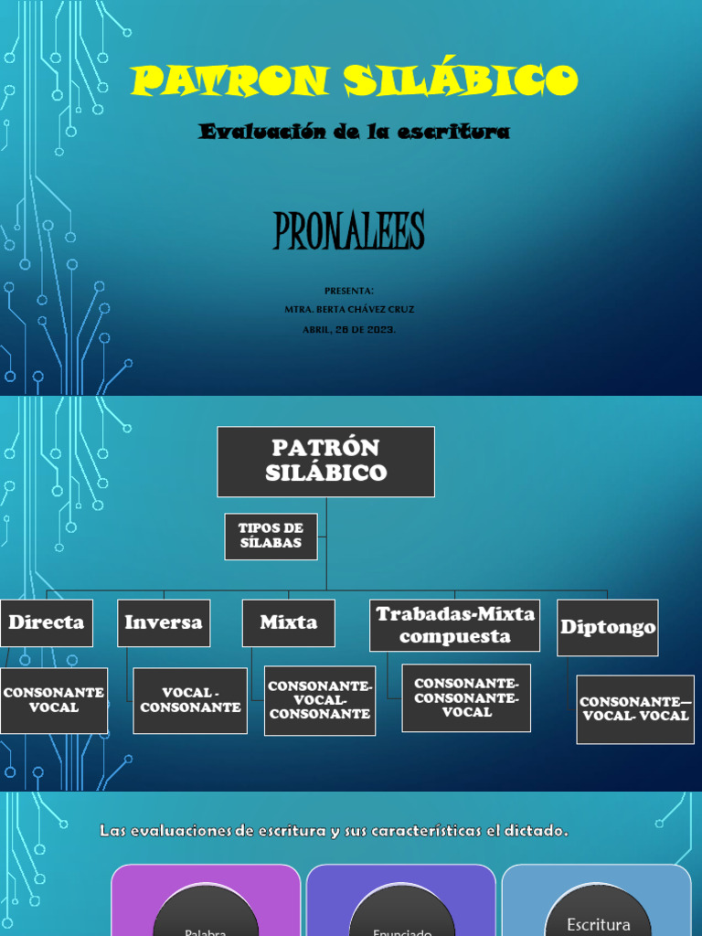 Evaluación del Patrón Silábico en PRONALEES | PDF | Evaluación | Sílaba