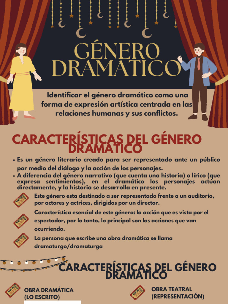 1ro Intro Género Dramático | PDF | Tragedia | Comedia