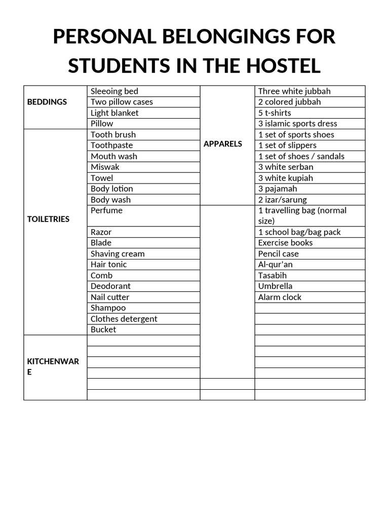 Personal Belongings For Students in The Hostel | PDF