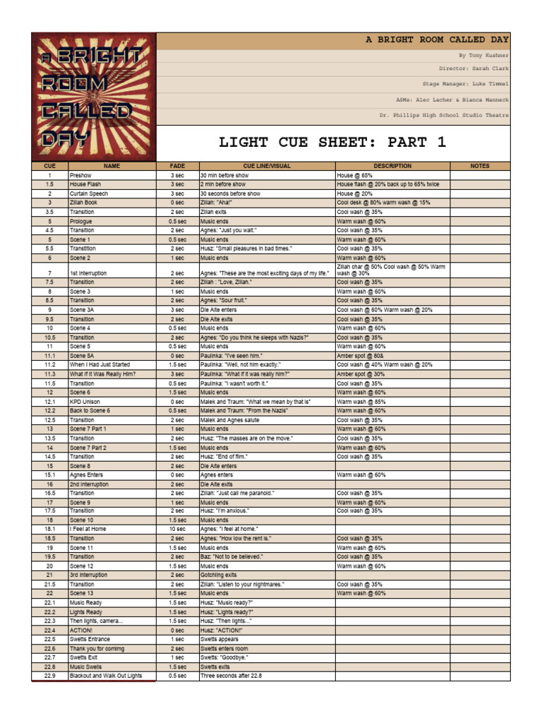 Bright Room Light Cue Sheet | PDF