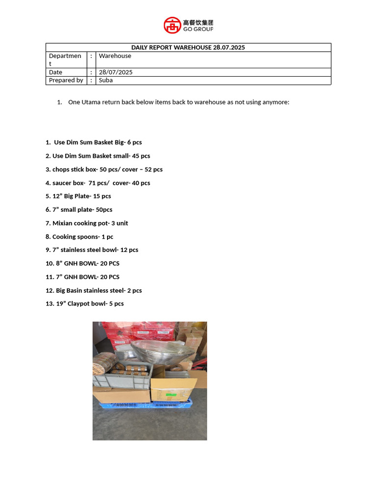 Daily Report Warehouse 28.07.2025 | PDF