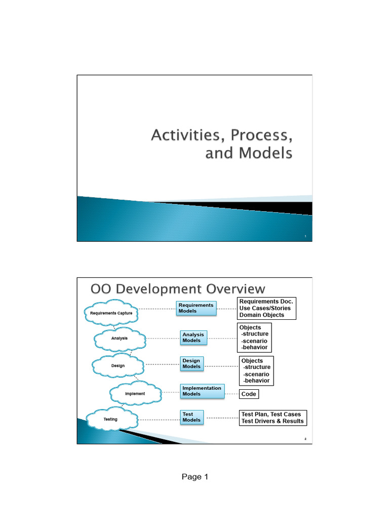 Software Development Process Models | PDF | Use Case | Software Engineering