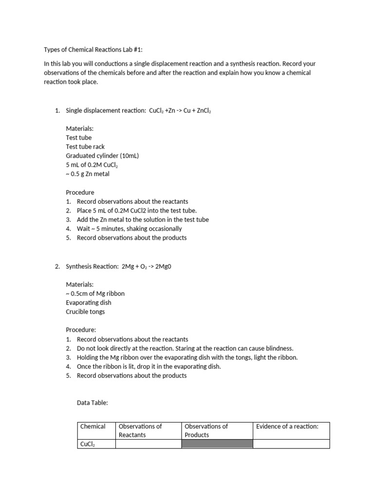 Types of Chemical Reactions Lab 1 | PDF