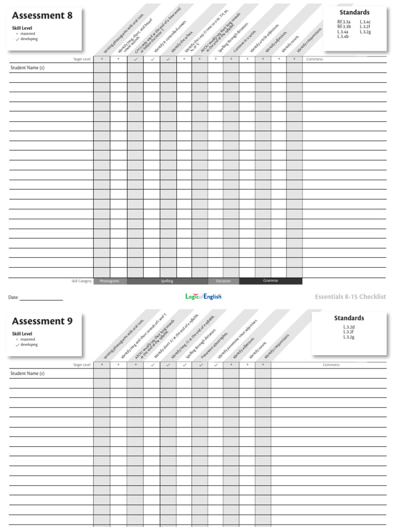 Essentials 8 15 Progress Checklist | PDF