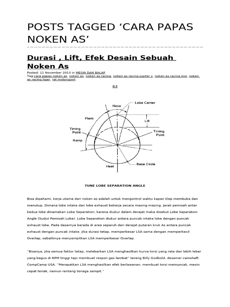 Noken As | PDF