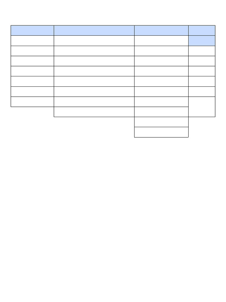 NCERT Genetic Inheritance Chart Clean | PDF | Dominance (Genetics ...