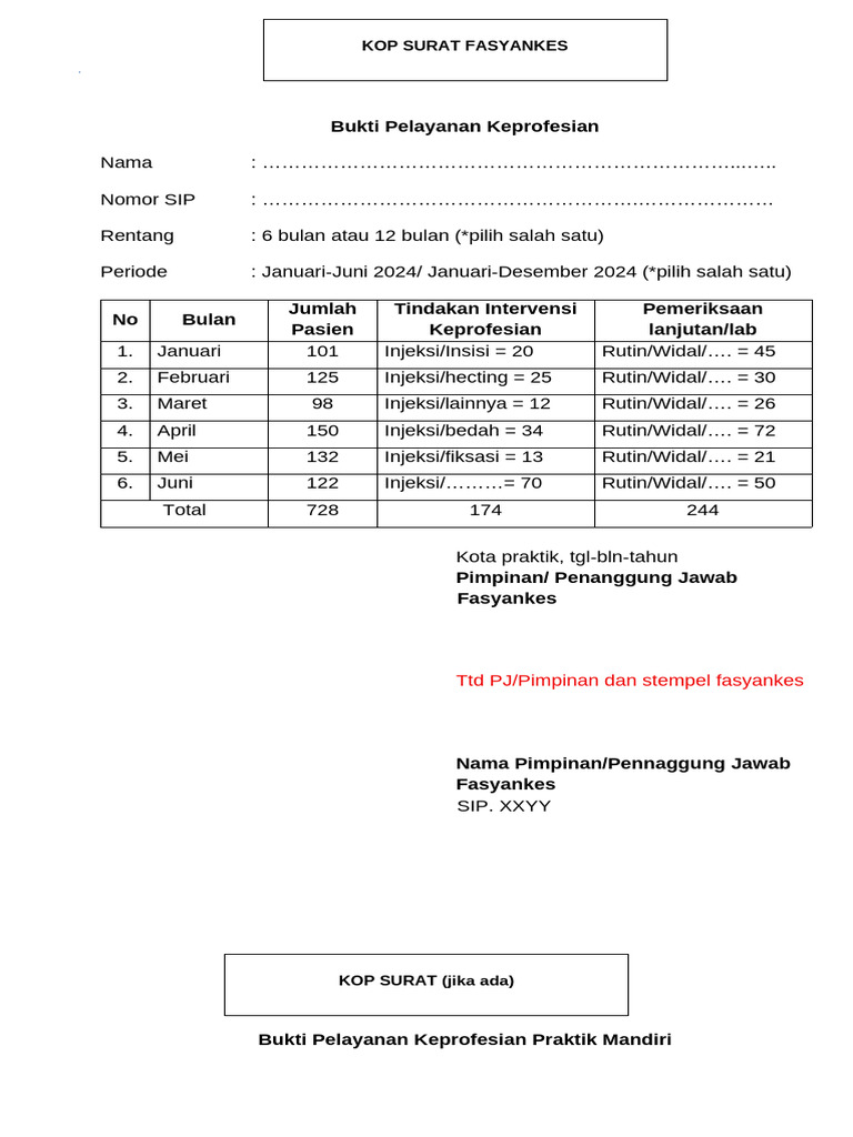 Format Dokumentasi Ranah Pelayanan | PDF