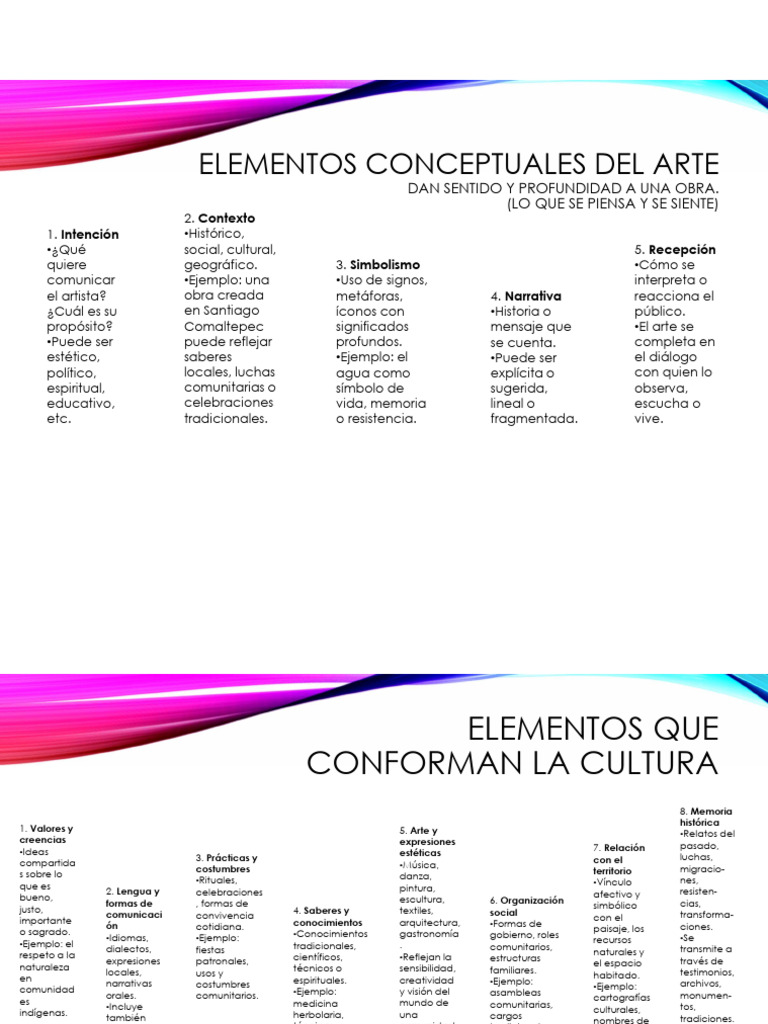 Elementos Del Arte y La Cultura - AyC1 | PDF | Los símbolos | Educación ...