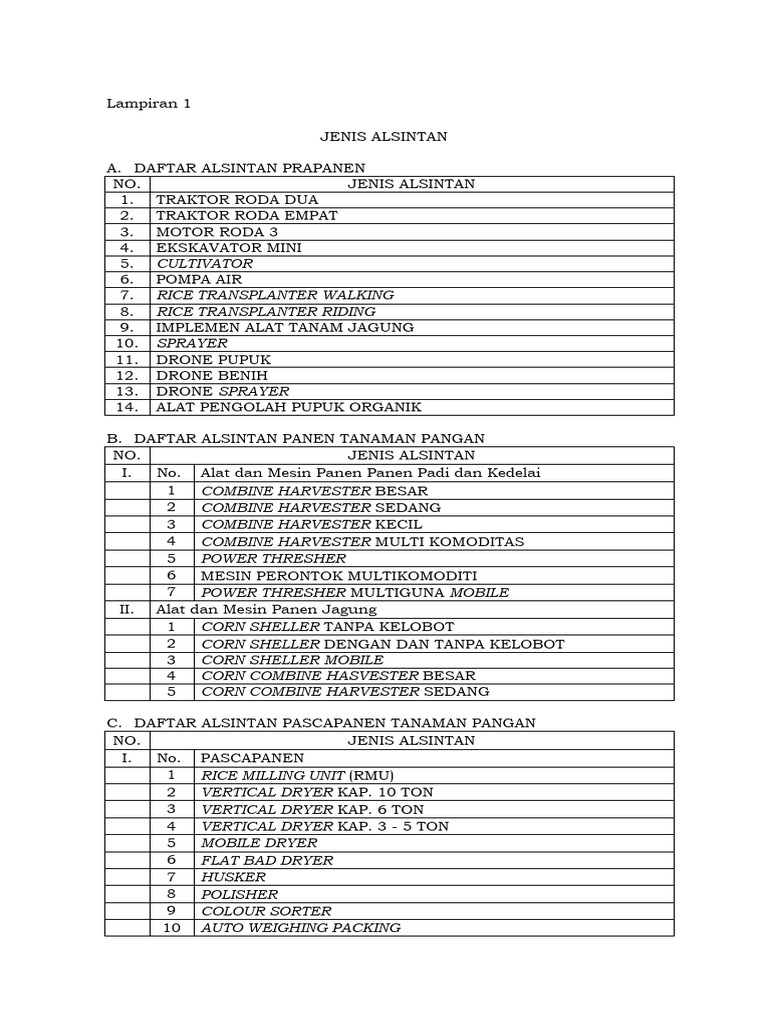 Alsintan untuk Pertanian dan Peternakan | PDF