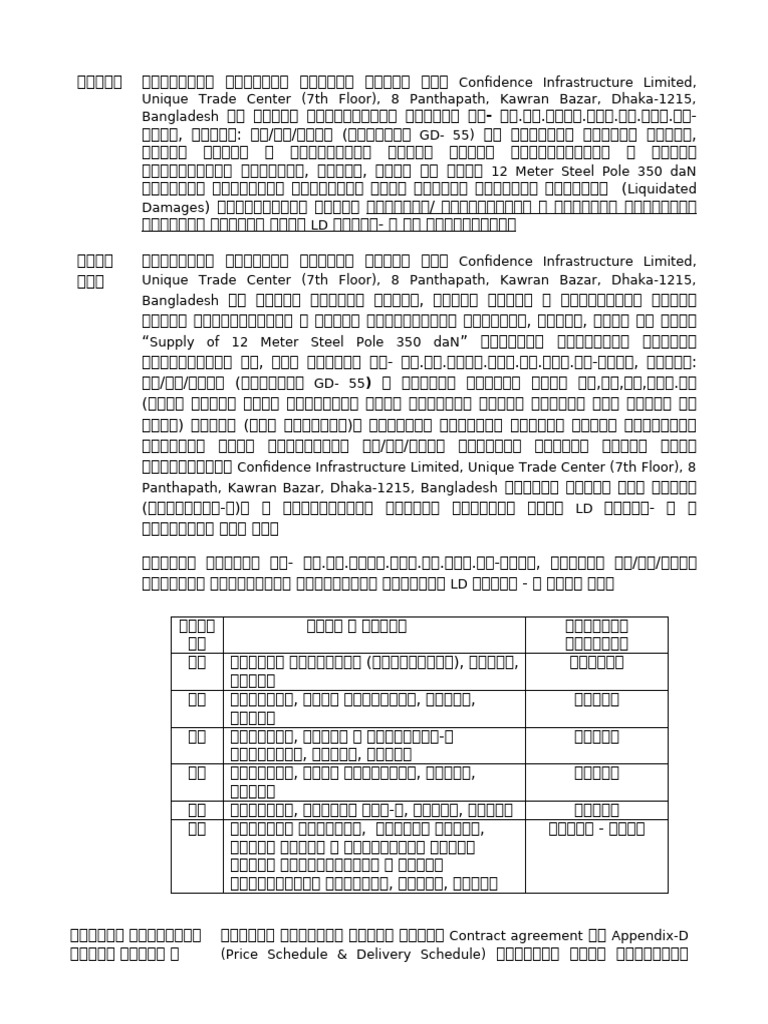 LD GD-55 New | PDF