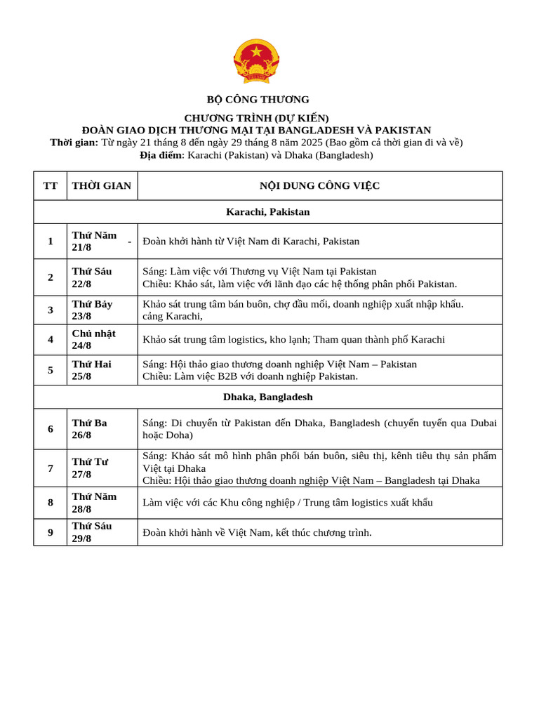 Chuong Trinh Doan Bangladesh Va Pakistan-20250718T035901145Z | PDF