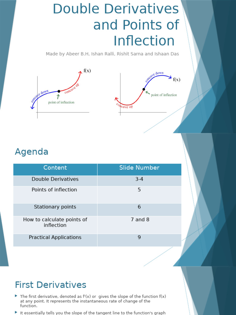 Double Derivatives and Points of Inflection | PDF | Derivative | Acceleration