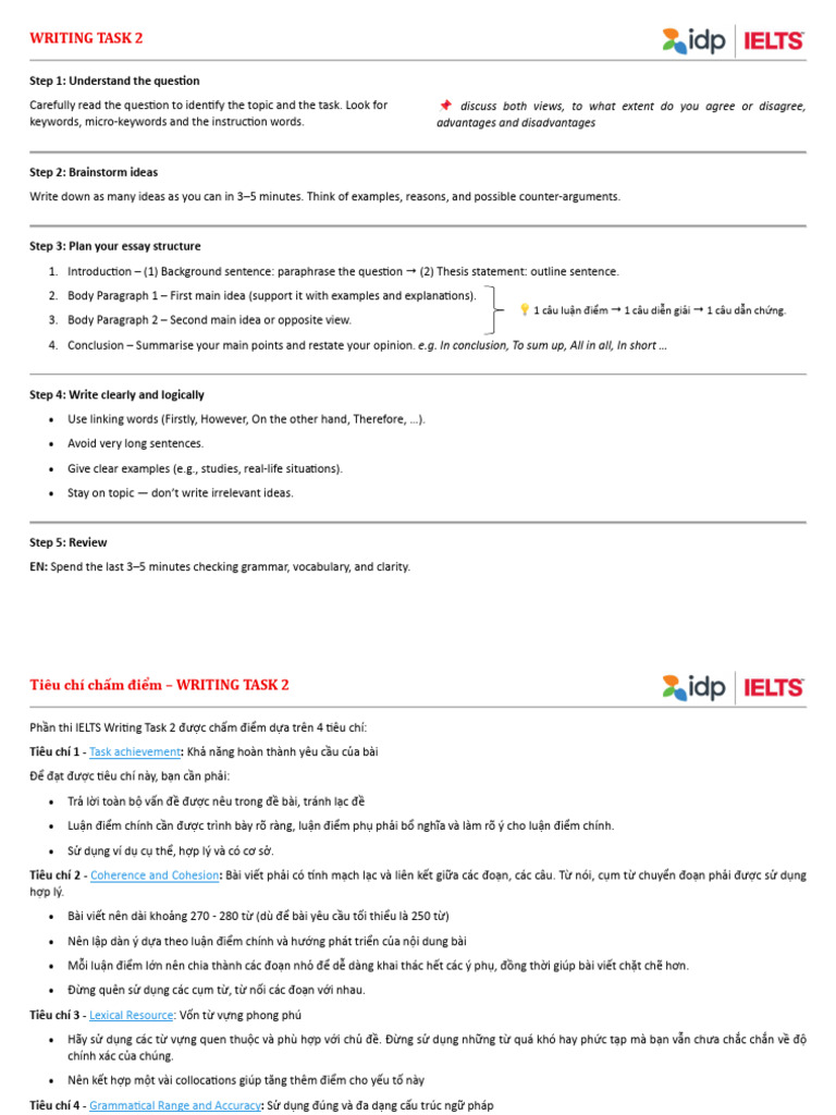 Writing Task 2: Step 1: Understand The Ques On | PDF