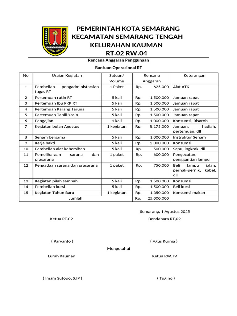 Rencana Anggaran Bantuan Operasional RT | PDF