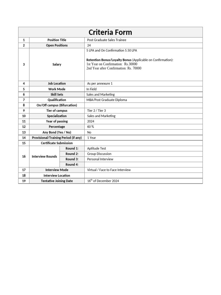 Criteria Form PGST | PDF
