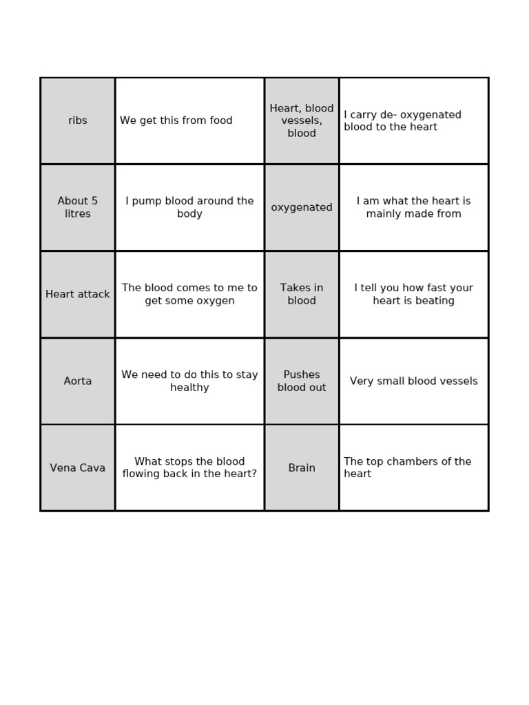 Science Follow Me Cards | PDF | Heart | Vein