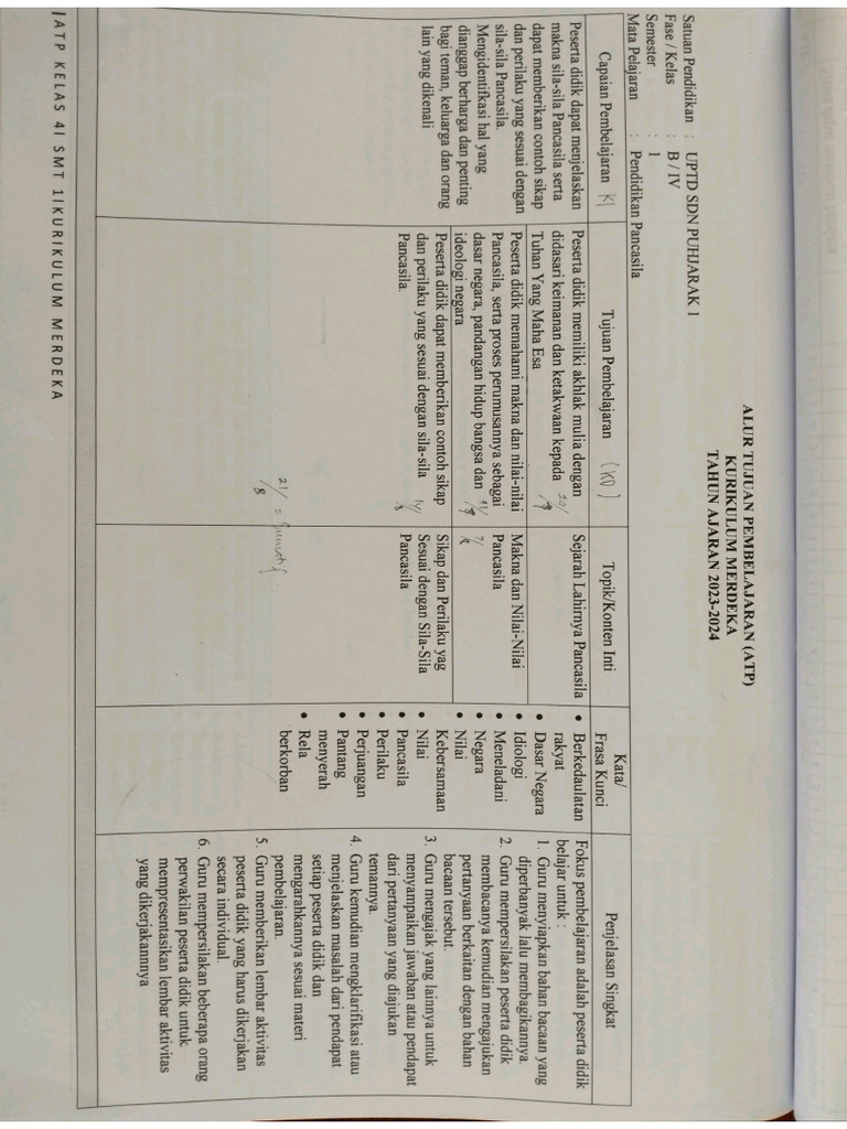 Atp | PDF
