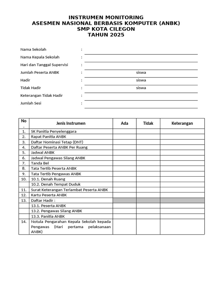 Instrumen Monitoring ANBK SMP Cilegon 2025 | PDF