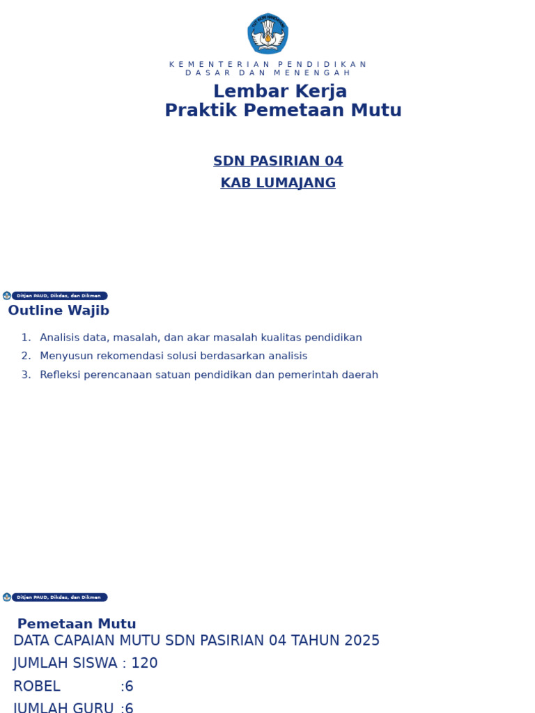 Contoh LK SD | PDF