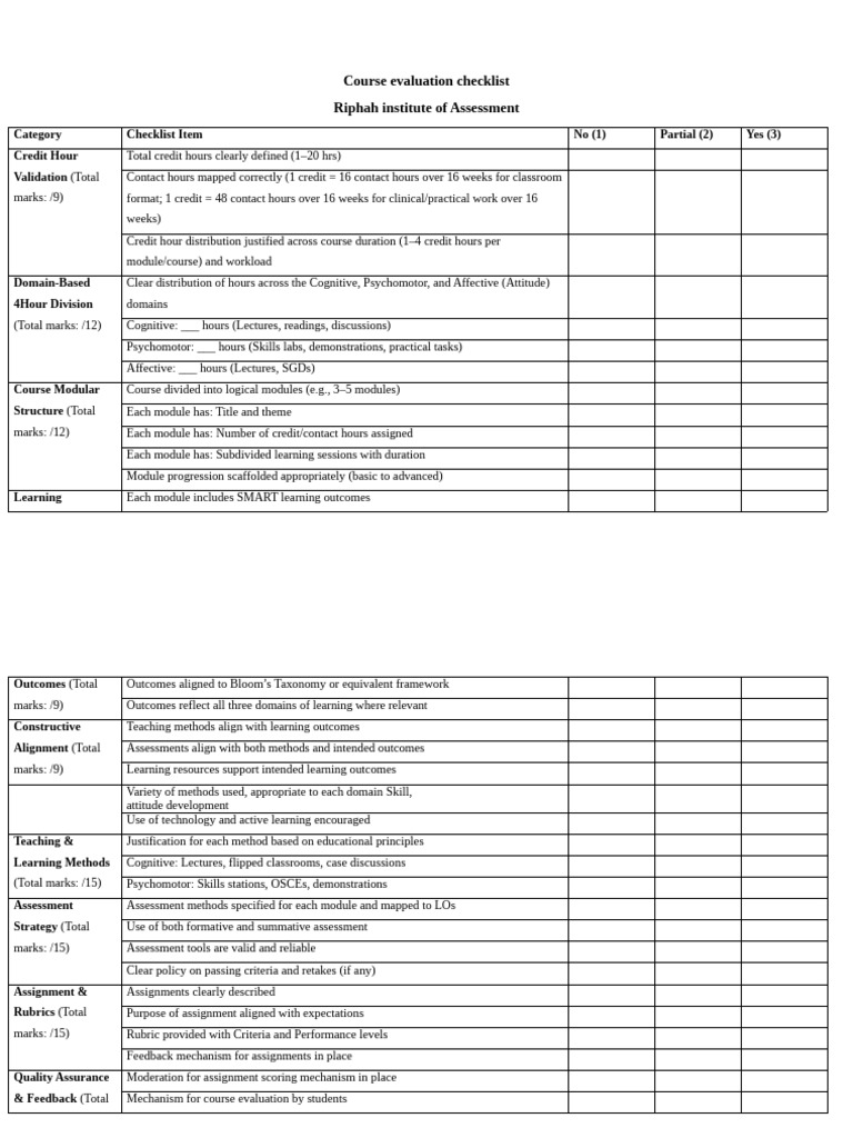 Course Evaluation Checklist Template | PDF | Educational Assessment ...