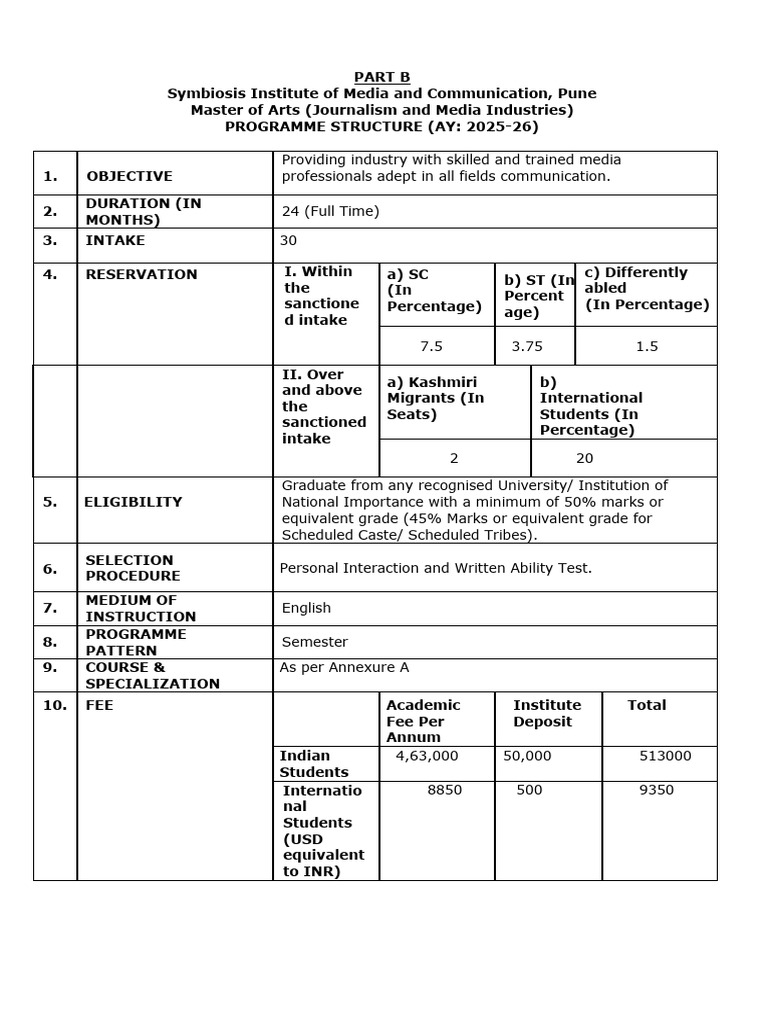 MA Journalism & Media Structure 2025-26 | PDF | Academic Degree ...