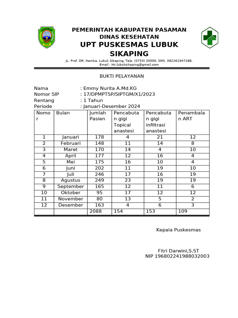 Bukti Pelayanan EMMY | PDF