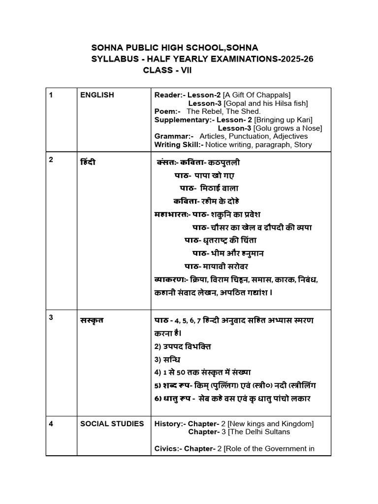 Class - 7 Half Yearly Exams Syllabus | PDF