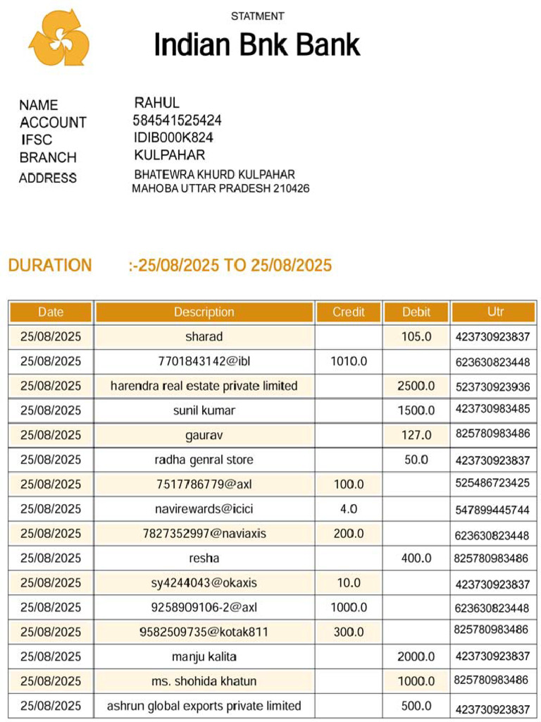 Indian Bank Statement 5424 | PDF