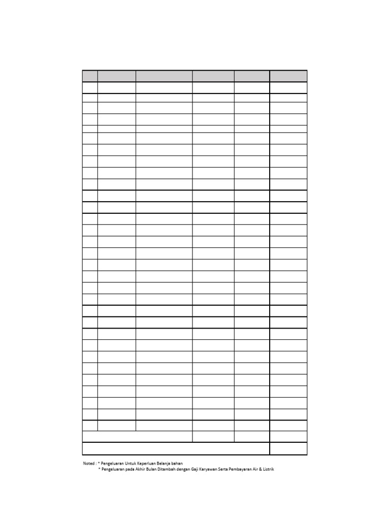 Template Arus Kas Harian Baru | PDF