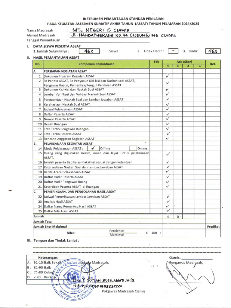 Instrumen Asat | PDF