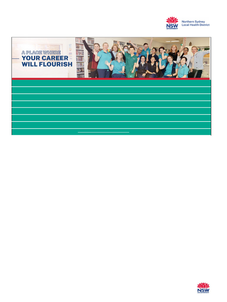 NSWH RequisitionPD REQ591444 | PDF | Pharmacy | Pharmacist