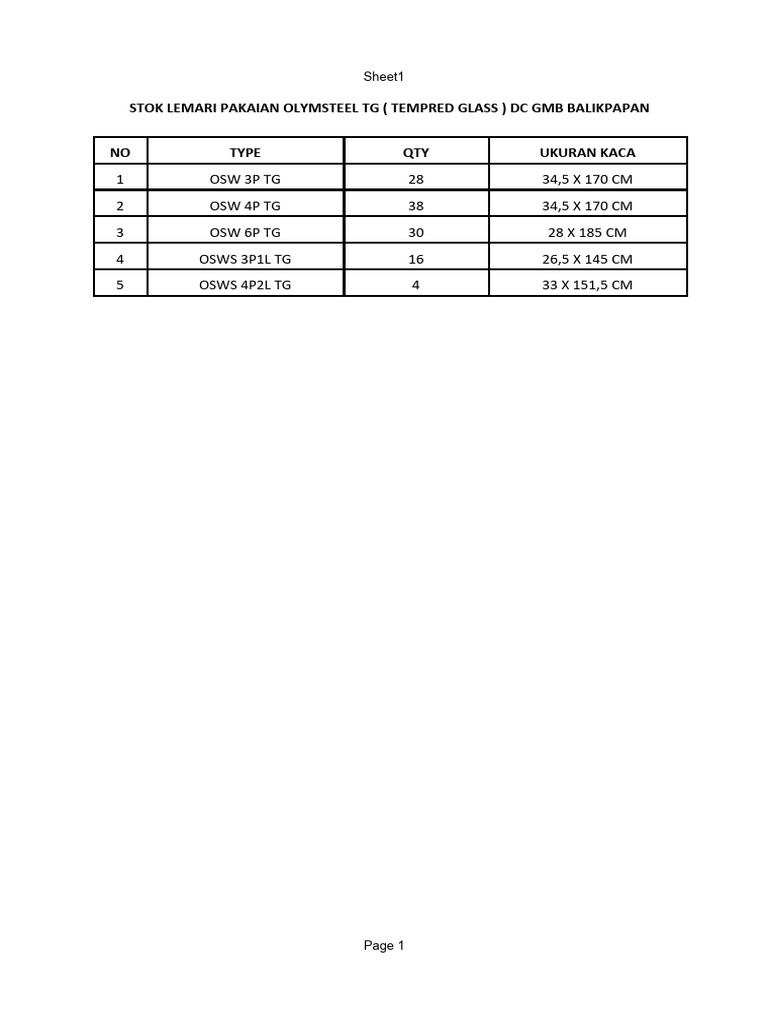 Data Ukuran Kaca Osw TG Juli 2025 BPP | PDF