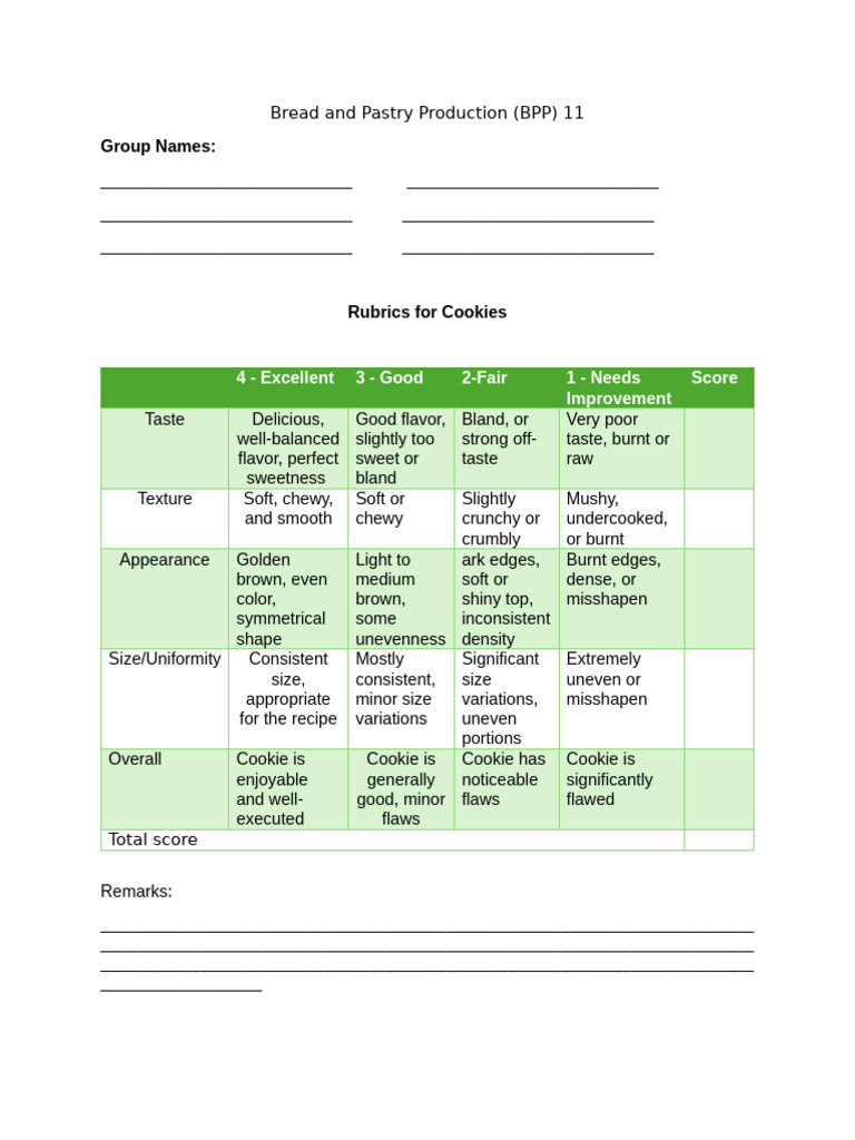 Cookie Evaluation Rubric | PDF