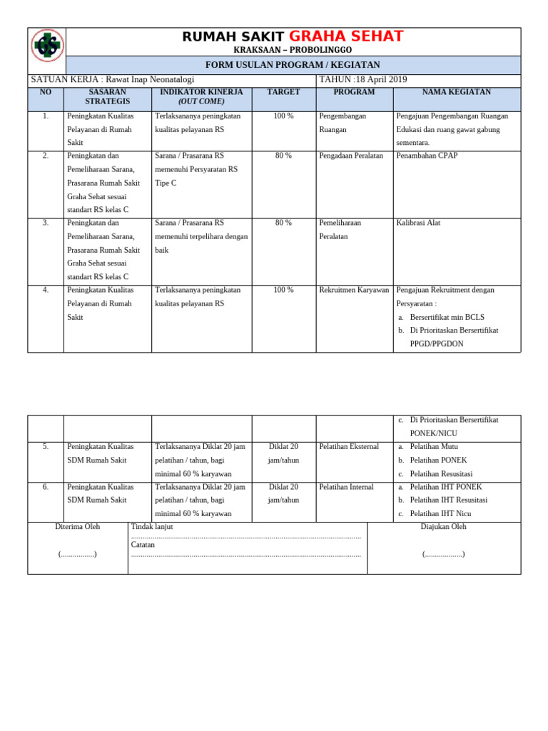 Program Peningkatan Layanan RS Graha Sehat | PDF