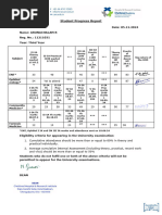 Cips Exam Timetable | PDF