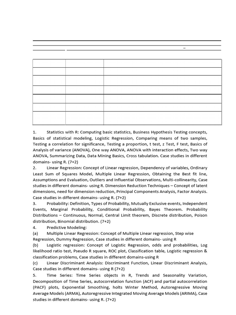 Advanced Statistical Methods in R | PDF | Statistics | Analysis Of Variance