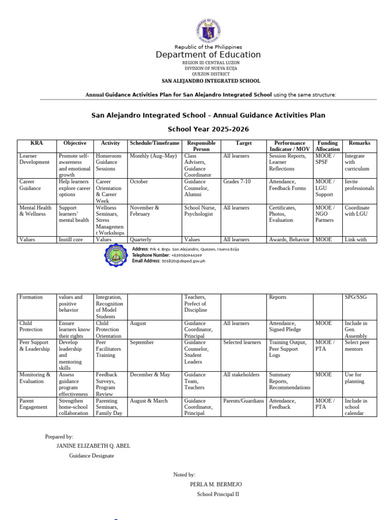 Annual Guidance Activities Plan 2025-2026 | PDF | Psychological ...