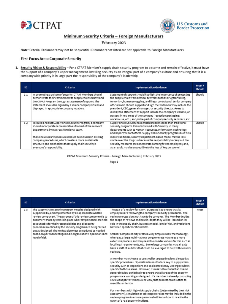 CTPAT Minimum Security Criteria MSC For Foreign Manufacturers | PDF ...