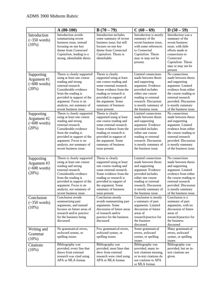 ADMS 3900 Midterm Rubric | PDF | Citation | Turnitin