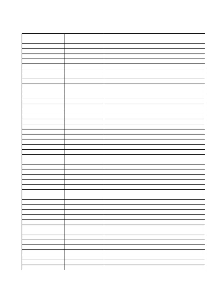 Kosakata Serapan | PDF