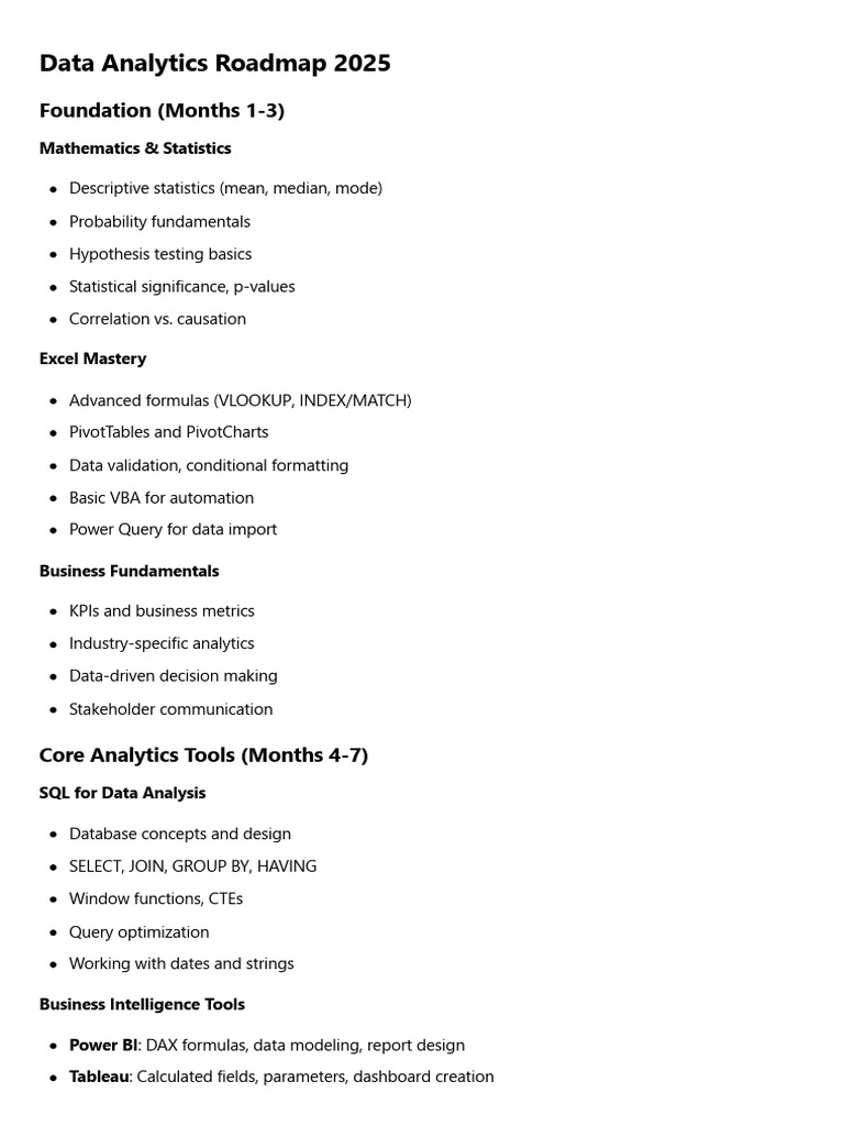 Data Analytics Roadmap 2025 Guide | PDF | Analytics | Statistics