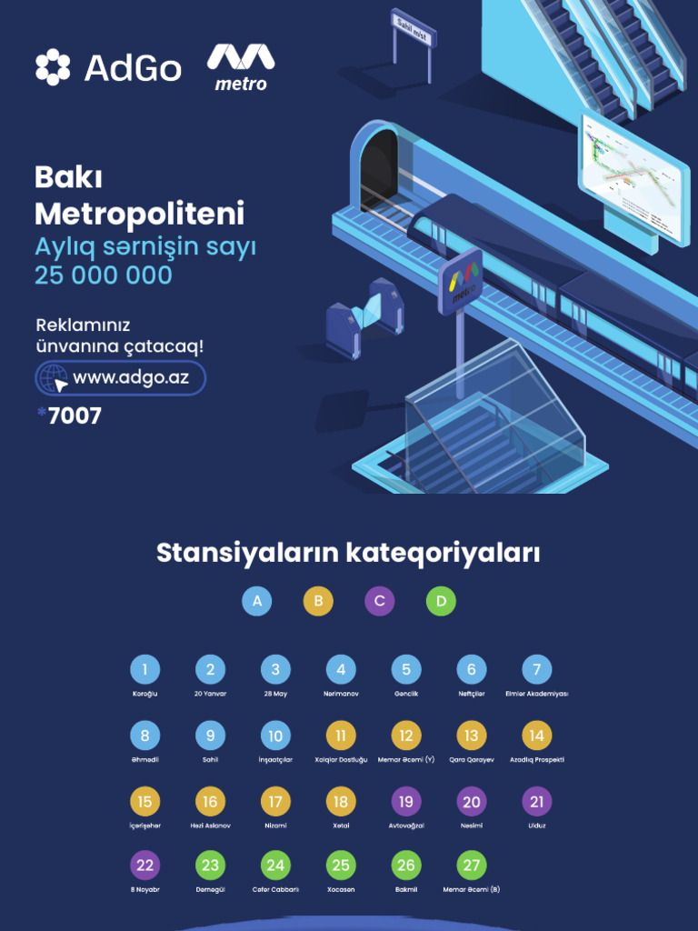Metro | PDF