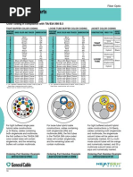 6 Quad Cable Colour Code PDF | PDF