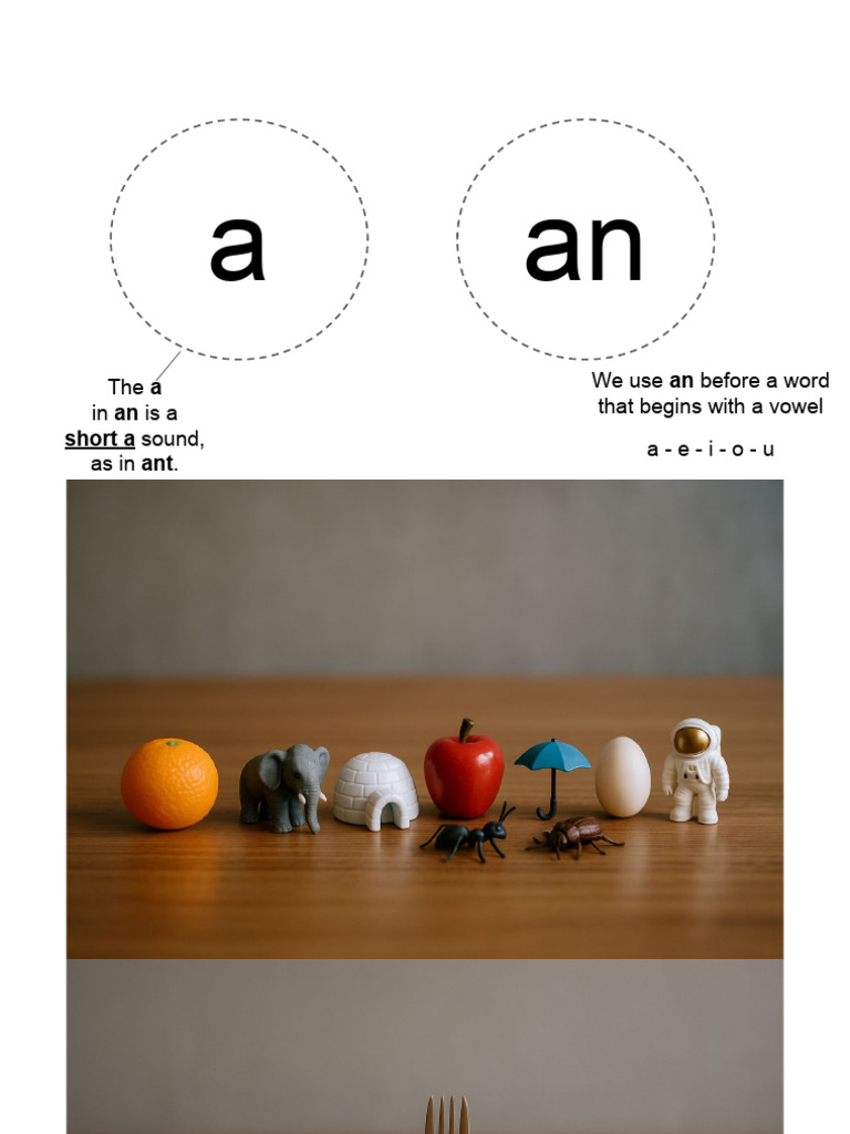Understanding "A" and "An" Usage | PDF